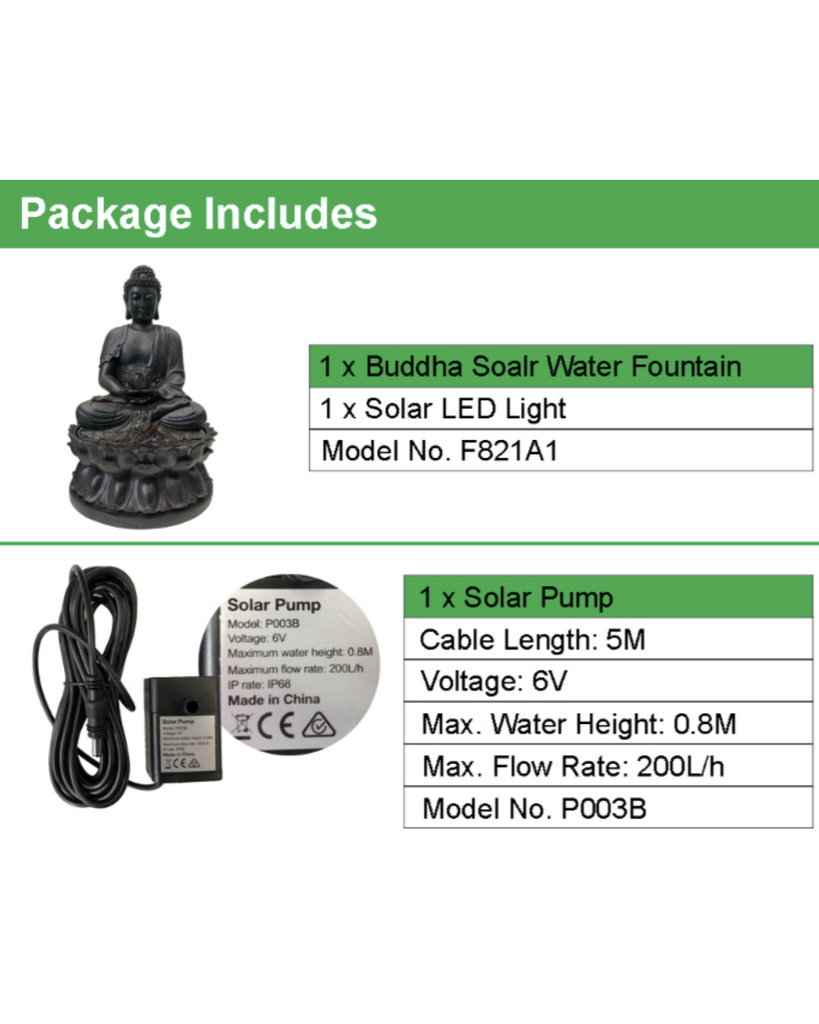 Buddha Bliss - Solar Buddha LED Light Water Feature – Water Features Adore